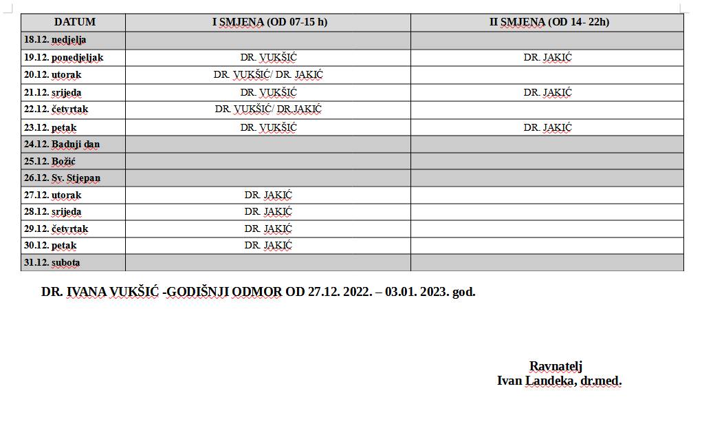 Ljubuški: Raspored rada liječnika za mjesec prosinac - Ljubuški na dlanu